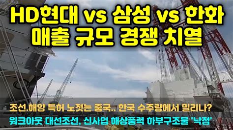 매출 ‘hd현대 삼성 한화 조선 빅3 ‘몸집 경쟁 치열 조선·해양 특허 노젓는 中 韓 수주량에서 밀릴라 워크아웃 대선