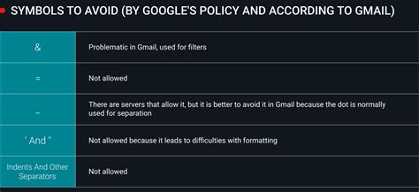 Are Emails Case Sensitive Your Guide To Email Formatting MailCon