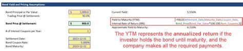 Bond Yield Calculations Examples And Meaning