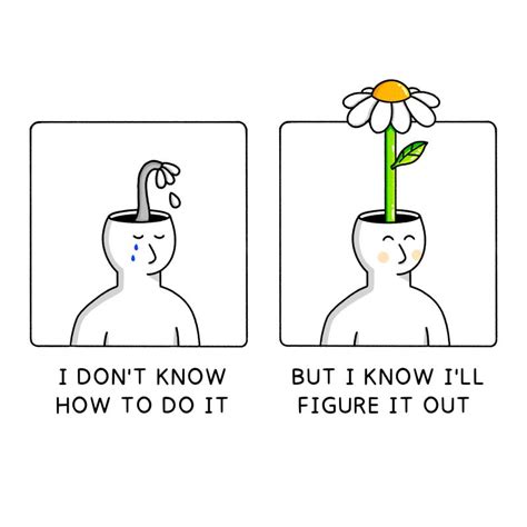 Anjali Bedi On Linkedin Learning Growthmindset Problemsolving