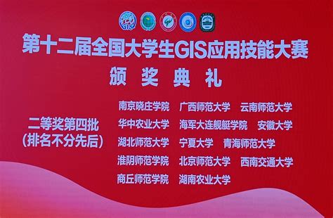 喜报 我校学子参加全国大学生gis应用技能大赛取得优异成绩 测绘与规划学院