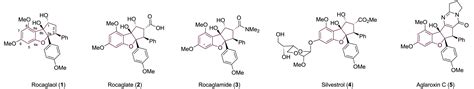 百灵威科技 化学试剂、分析试剂、生物试剂、有机试剂、仪器耗材