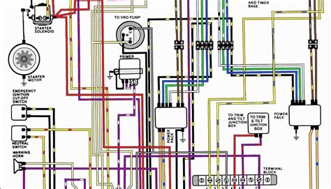 Step By Step Guide To Understanding Yamaha Outboard Ignition Wiring