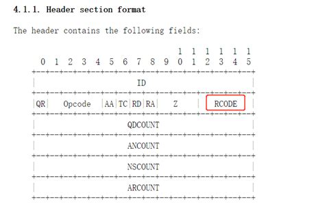 Dns云学堂 快速定位dns解析异常问题，牢记这四种dns状态码 互联网域名系统国家工程研究中心（zdns） ——领先的互联网关键基础资源领域服务商