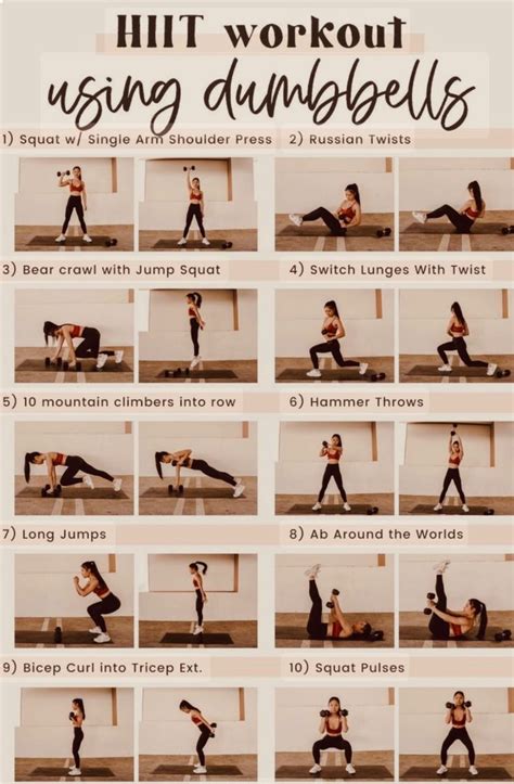 Emily Jones On Instagram High Intensity Internal Training Hiit Is