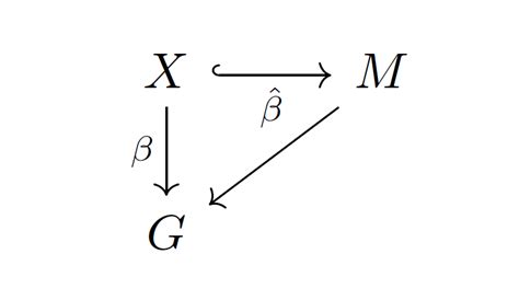 How To Draw This Diagram Using Tikz TeX LaTeX Stack Exchange