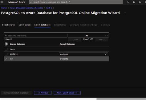 The Migration Of Postgresql Using Azure Dms Devops Done Right