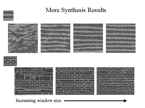 Texture Synthesis By Nonparametric Sampling Image Quilting For