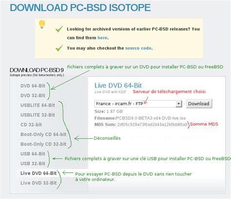 tutoriel a la découverte d unix freebsd