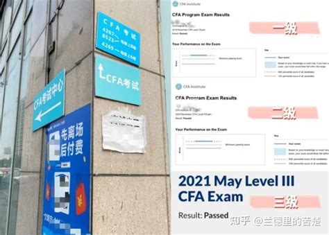 Cfa值得考吗？为什么我强烈推荐你一定要考特许金融分析师（cfa）？ 知乎