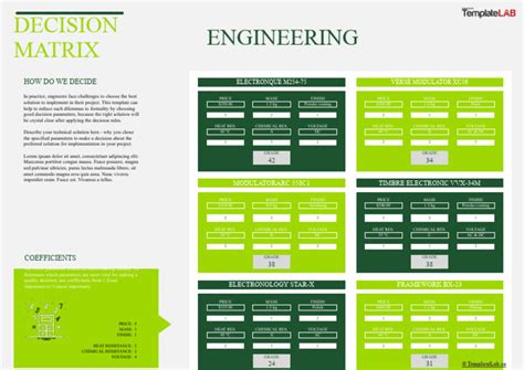 Decision Matrix Engineering Pdf Physical Quantities Electromagnetism