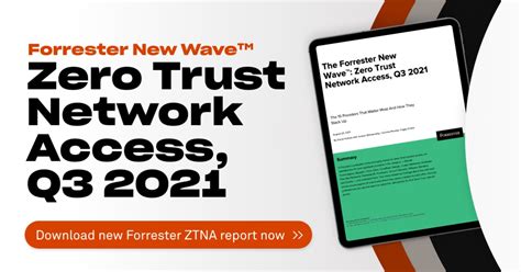 Appgate On Linkedin Appgate Leading Zero Trust Network Access Fraud Solutions And…