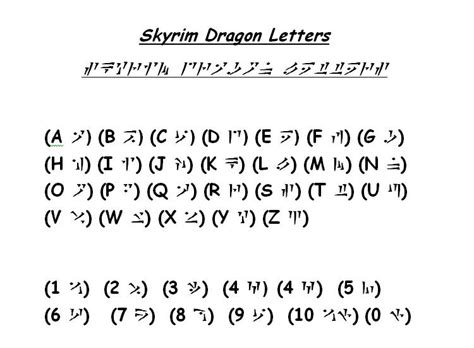 Skyrim Dragon Language By 07stewartc On Deviantart