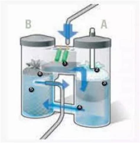 Water And Oil Seperator Condensate Separator For Compressed Air