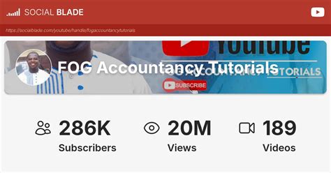 Fog Accountancy Tutorialss Youtube Statistics Social Blade Fog Accountancy Tutorialss Youtube Statistics Social Blade