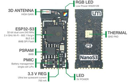 Unexpected Maker Nanos3 Features Esp32 S3 In Self Proclaimed Worlds