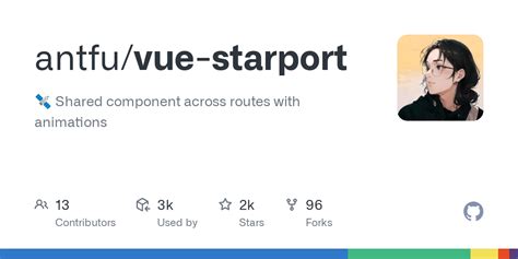 Github Antfu Vue Starport Shared Component Across Routes With