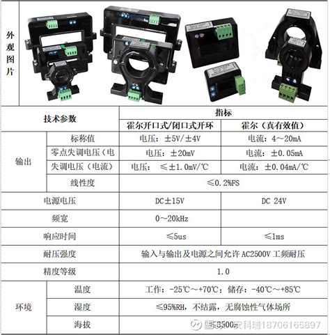 浅谈霍尔电流传感器在ups电源远程监测方案中的应用 安科瑞 李雨轩咨询家：acrellyx摘要：针对无人平台ups蓄电池多次出现浮充电流过高