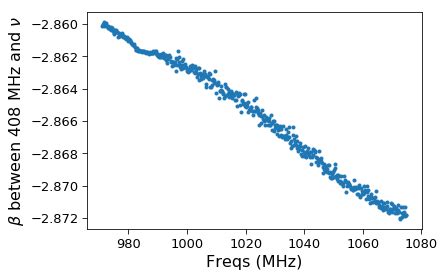 Figure B2 Top Panel The Actual Offset Temperature Within One Download Scientific Diagram