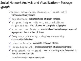 Text Mining Of Twitter In Data Mining PPTX