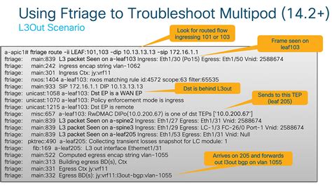 aci multi pod deployment