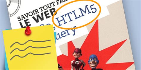 User Testing Archives Css Tricks