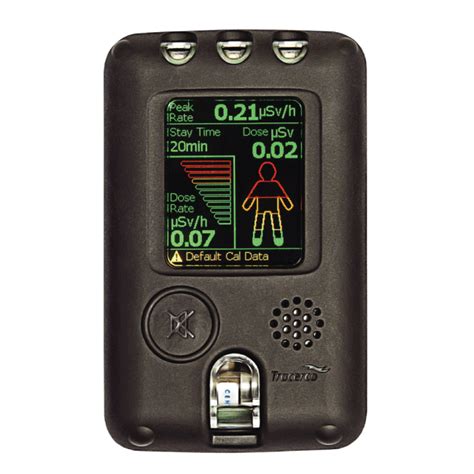 Radiation Detection Equipment Farrwest