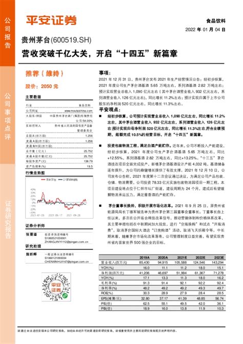 营收突破千亿大关，开启“十四五”新篇章
