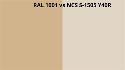 Ral 1001 Vs Ncs S 1505 Y40r Ral Colour Chart Uk