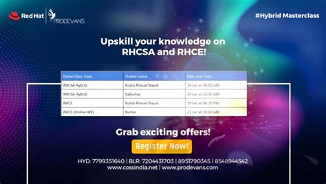 coss india on linkedin joinusnow