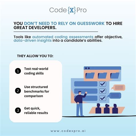 Codexpro On Linkedin Tech Coding Codingassessmenttool Smarthiring