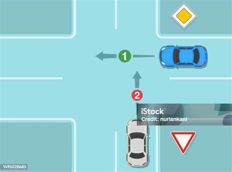 안전한 자동차 운전 요령 및 교통 규제 규칙 주요 또는 우선 도로 및 길 표지판 규칙을 제공합니다 교차로에 있는 자동차 교차로 인포그래픽에 우선 순위 개체 그룹에 대한 스톡