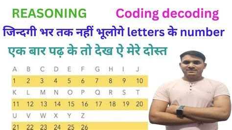 Reasoning Coding Decoding How To Learn Reasoning Reasoningtricks
