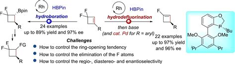 Diversified Synthesis Of Chiral Fluorinated Cyclobutane Derivatives Enabled By Regio‐ And