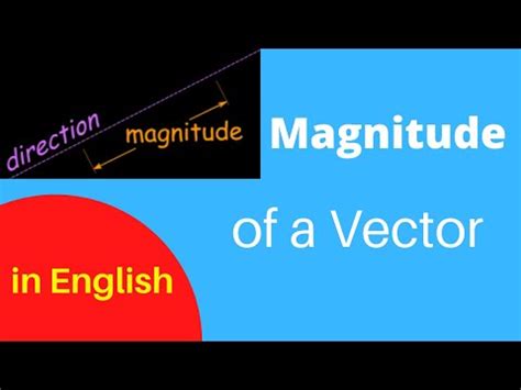 Magnitude Of A Vector Svtuition