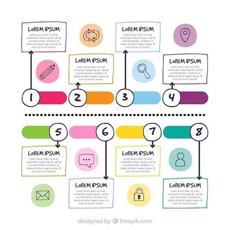 Vcarve Pro Mastery Beginner To Pro Tutorials