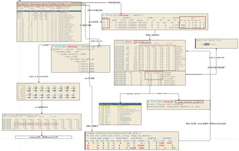 cpu篇 阅读笔记 · issue 34 · lzh2nix articles · github