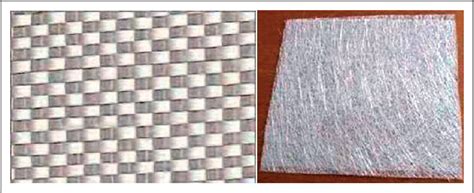 Figure 1 From Glass Fiber Reinforced Polymer Composites A Review