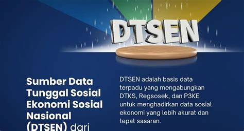 Kabar Gembira Awal Maret Kemensos Melakukan Ground Checking Sistem