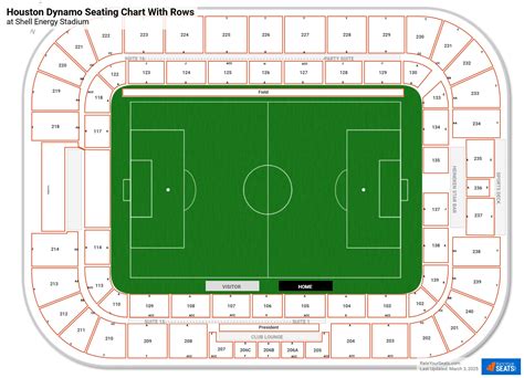 Bbva Compass Stadium Seating Chart
