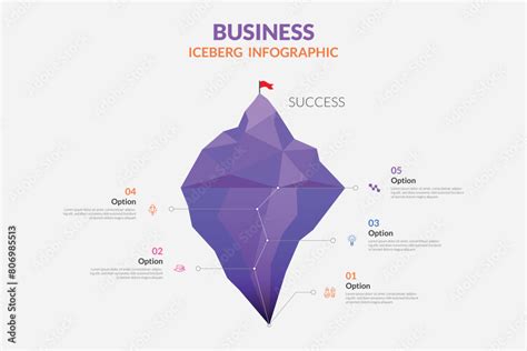 Consumer Purchase Behavior Strategy Iceberg Framework Infographic