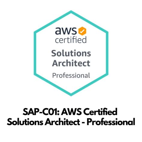 Be Your Aws Cloud Architect And Devops Engineer By Prakashrao97 Fiverr