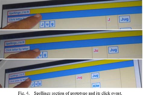 Figure 2 From Mobile Learning Application Development For Improvement Of English Listening