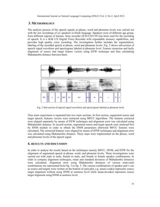 EFFECT OF MFCC BASED FEATURES FOR SPEECH SIGNAL ALIGNMENTS PDF