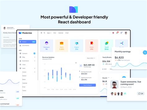 Modernize React Mui Dashboard • Craftwork