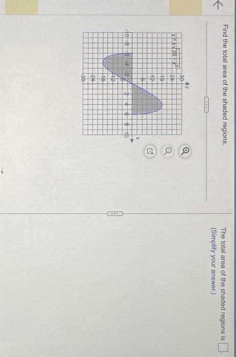 Solved Use The Substitution Formula