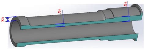 Simulation Based Reliability Design Optimization Method For Industrial Robot Structural Design