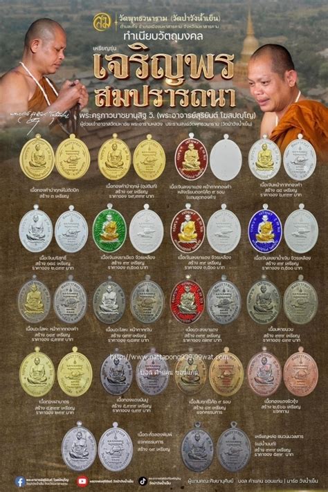 เหรียญ เจริญพรสมปรารถนา รุ่นแรก พระอาจารย์สุริยันต์ โฆสปัญโญ วัดป่าวังน้ำเย็น จ มหาสารคาม บอล
