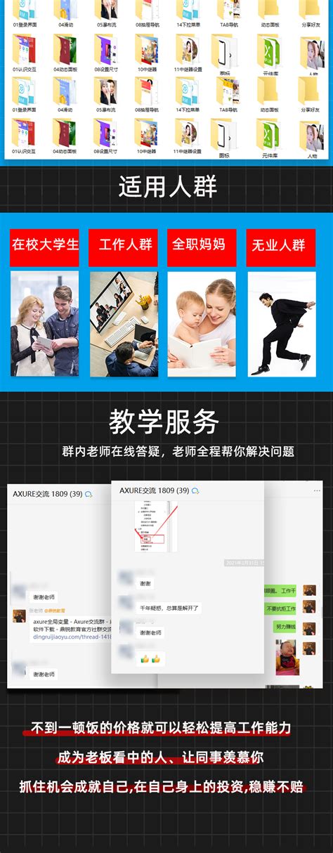 Axure教程零基础入门到精通Axure RP9交互设计原型图视频教程 学习视频教程 腾讯课堂