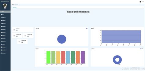 基于springboot的宠物领养救助管理系统的设计与实现源码lw报告运行调试 Csdn博客